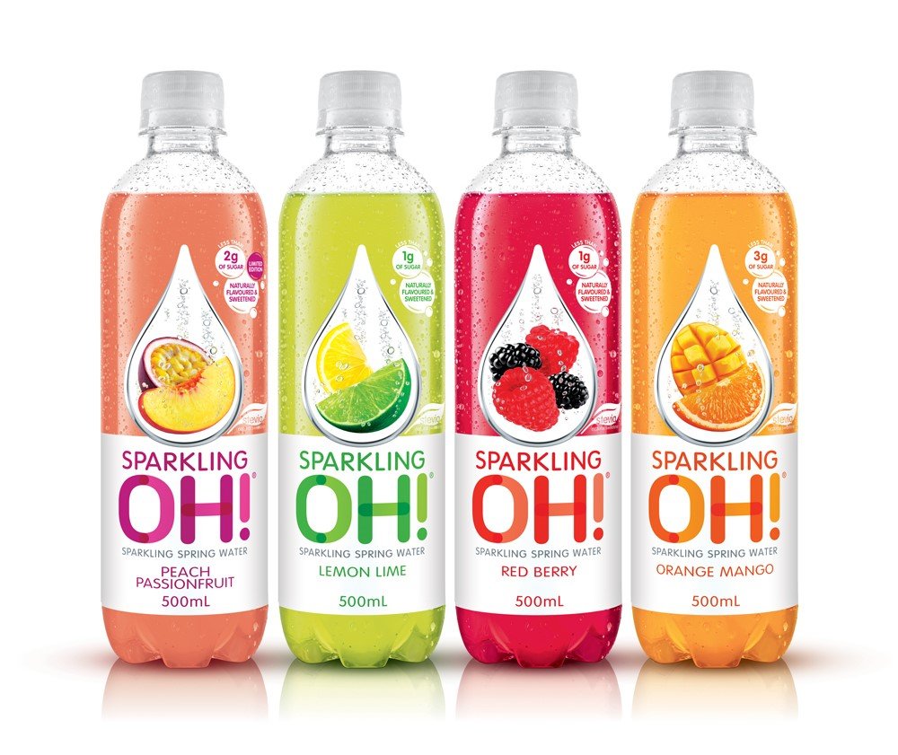 'Go for it’ fuses with 'Yatte Minahare' in Frucor's rebrand - Idealog